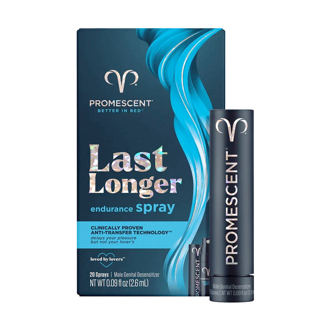 Promescent Desensitizing Delay Spray for Men – Parfumeria