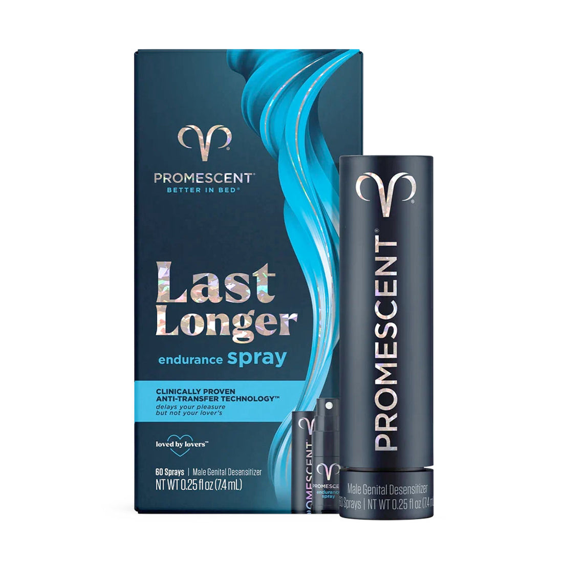 Promescent Desensitizing Delay Spray for Men – Parfumeria